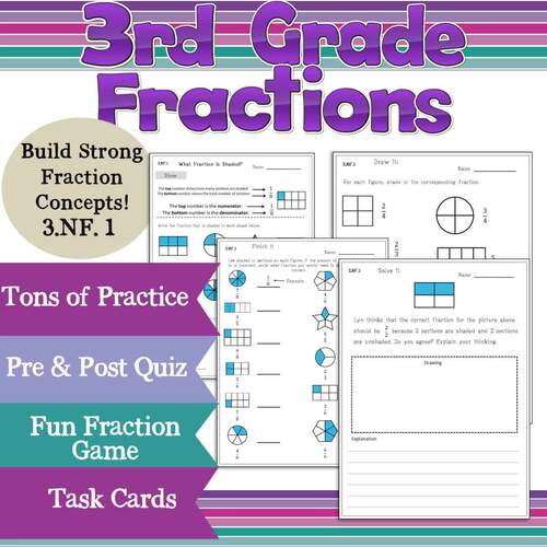 3rd Grade Fractions 3.NF.1 Understanding Fractions/Fractional Parts