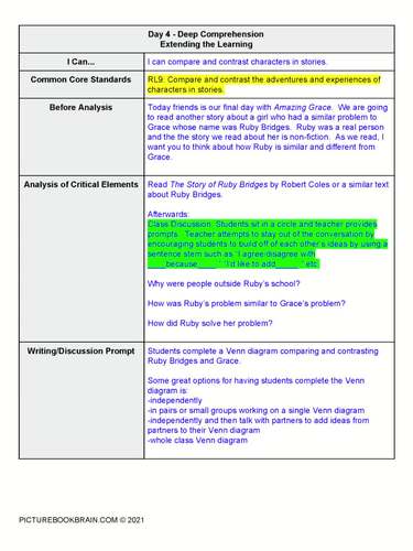 Amazing Grace by Mary Hoffman Lesson Plan and Google Activities | TPT