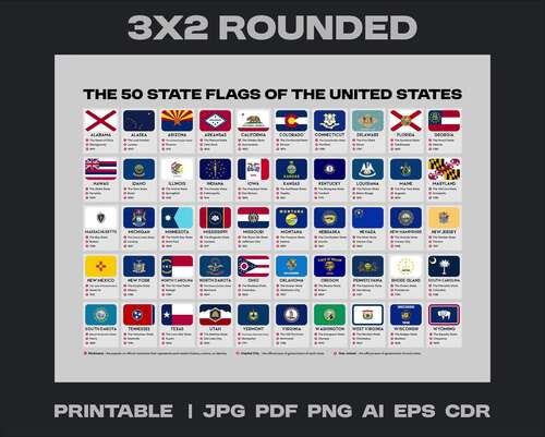 50 U.S. State Flags Poster Printable: Capitals, Nicknames, and Year Joined