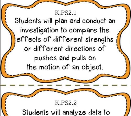 Kindergarten Science Oklahoma Standards for Daily Weekly Focus Board ...