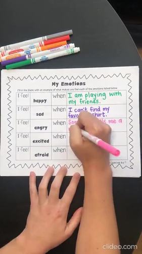 Social Skills Special Education Exploring Emotions Worksheets | TpT