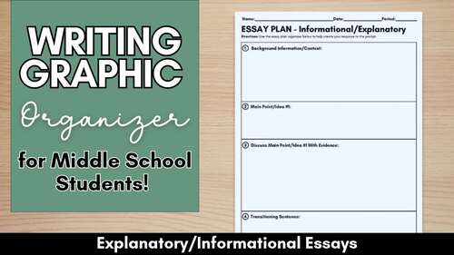 Middle School Graphic Organizer Informational Expository Writing ...