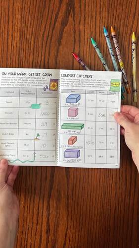 5th Grade Mini Math Project Math Test Prep Earth Day Measurement April