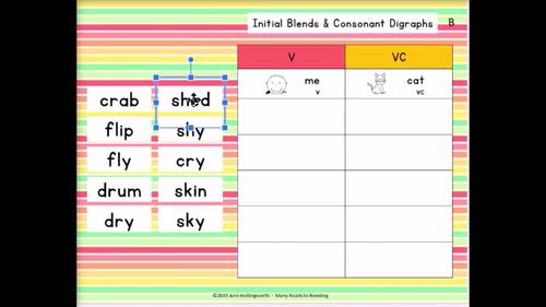 Syllable Types DIGITAL Activities K-3 by Many Roads to Reading | TPT