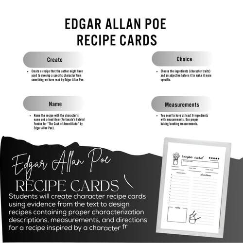 Edgar Allan Poe Character Analysis Recipe Cards w/editable Google ...