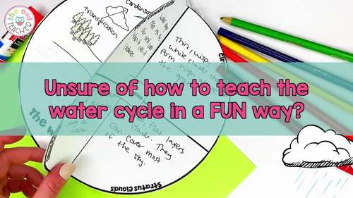 Water Cycle Circle Book: Precipitation, Condensation, Evaporation, and More