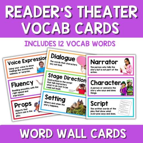 Readers Theater Vocab Words Poster | Word Wall Cards for Plays Skits ...