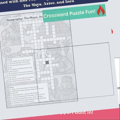 HSS 7.7.1 Geography Shapes Civilizations: Maya, Aztec, and Inca ...