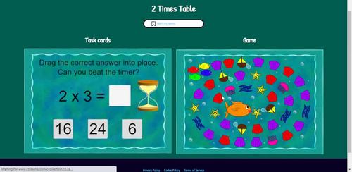 Multiplication Facts Fluency Game - 2 Times Table Review | TpT