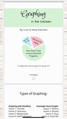 Graphing in the Kitchen | Elementary School Math | Homeschooling | Life ...