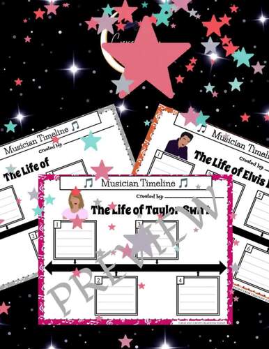 45 Great Musicians 6-Space Timeline Research Project Activity Templates ...