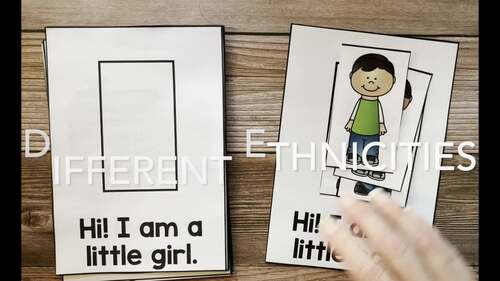 I Can Listen at WHOLE Group Social Narrative for Preschool, Kdgn ...