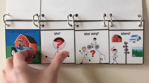 Who, What, Where Flip Book! Forming Sentences and Answering Wh- Questions