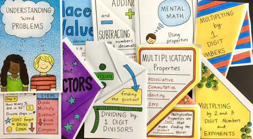 Math Doodle - Product Preview for the HUGE All the Foldables Math BUNDLE