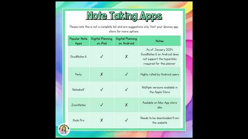 QLD | 2025 Australian Digital Planner for Queensland Teachers | Rainbow