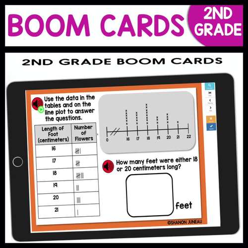 Line Plots using Boom Cards by Shanon Juneau We are Better Together