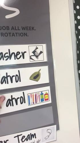 Art Room Jobs by Mrs Beyers | TPT