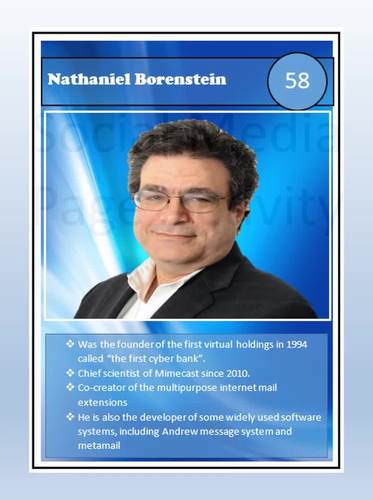 Social Media Page Activity for Teaching Microsoft Word Skills | TPT