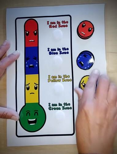 Emotions Thermometer Check-in Feelings Flash Cards Social-emotional ...