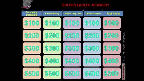 "HARPY EAGLES" Jeopardy (BIRDS OF PREY UNIT): handouts, reading & fun ...