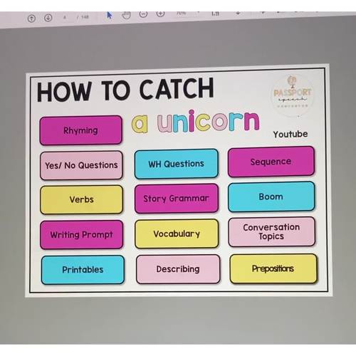 How To Catch A Unicorn Book Companion No Prep PDF by Passport Speech
