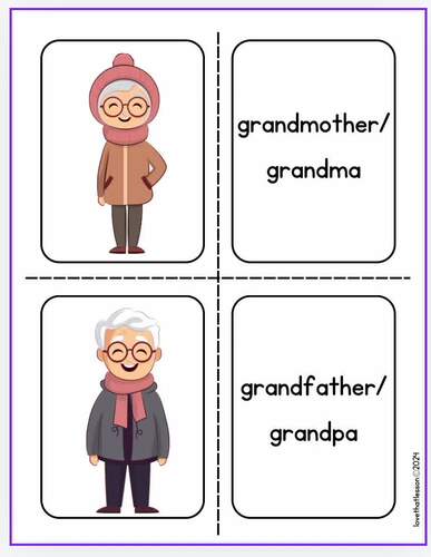 Family and Home Flash Card Setence Frame Printables, ESL, MLL Speaking ...