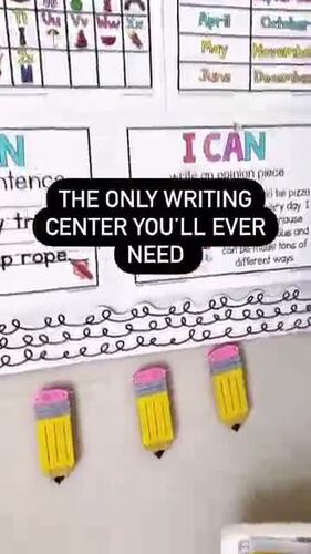 Daily Writing Station Center Prompts, Paper, Posters, Journal, Bulletin ...
