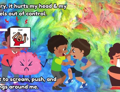 Social Emotional Bundle! Social stories, Busy book, Emotions posters ...