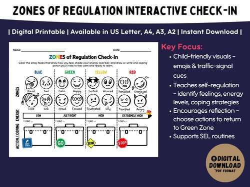 Zones of Regulation Check-In Worksheet | Coloring, Drawing, Writing