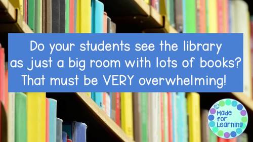 Library Order Lesson Pt 1 for Dewey Decimal System PowerPoint or Google ...