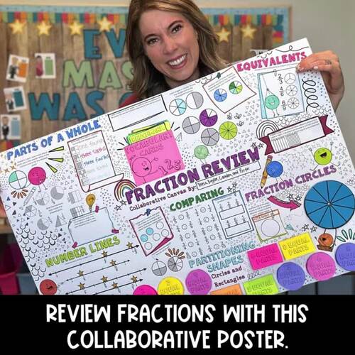 3rd Grade Math Review Fraction Skills & Fun End of Year and Test Prep ...