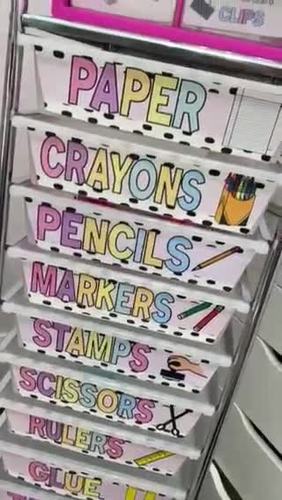 EDITABLE Unicorns & Rainbows Picture Support Class Decor Bundle | TPT