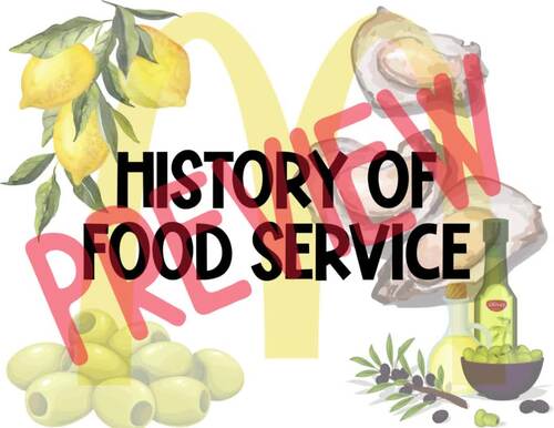 History of Food Service Stations Timeline Activity | History of ...