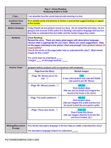 A Turkey For Thanksgiving by Eve Bunting Lesson Plan and Activities