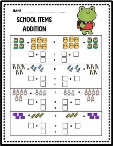 Addition Subtraction Associative | Commutative Property | Fact Families ...