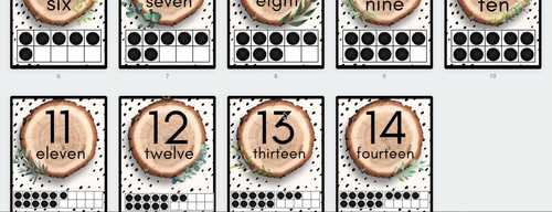 Boho In the Woods Decor Pack | Alphabet & Number Posters by Inquiry Garden