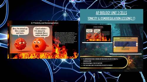 AP Biology UNIT 2 Cells 2.7 Tonicity and Osmoregulation Lesson Guide