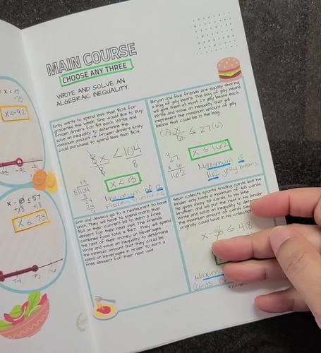 Math Menu Activity // Solving Algebraic One Step Inequalities with Integers