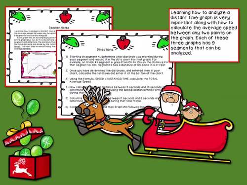 Calculating AVERAGE SPEED from DISTANCE TIME GRAPHS Christmas Themed