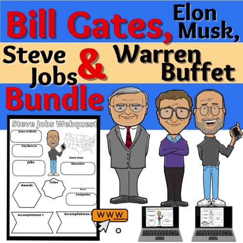 Entrepreneurship Bill Gates Steve Jobs Elon Musk Project Inventors ...