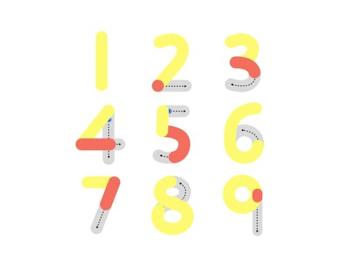 Number Formation GIF Animated Pack Handwriting by Crafted Cliparts