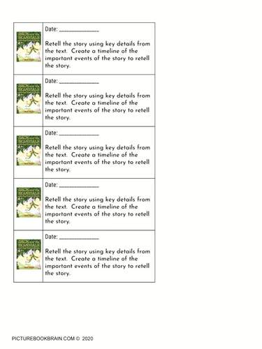 Jack and the Beanstalk and the French Fries Lesson Plan and Google ...