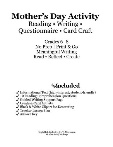 Mother’s Day Activity | Reading & Writing | Card Template | No Prep