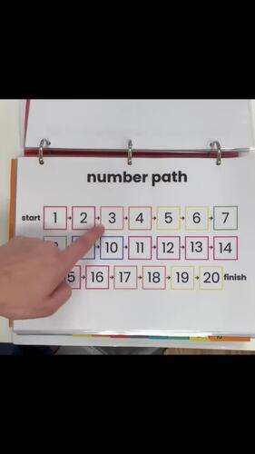 Skip Counting Binder 1–5 | Hands-On Math Intervention for K–2 | SPED ...