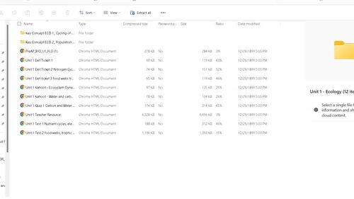 Pre-AP Biology Unit 1 Ecology, KEY Concept Cycling of Matter, 7 Lesson Pack