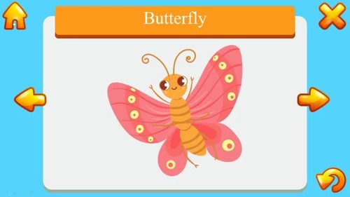 Bugs - Insects - ppt game - Google Slides - Neechan Art by Neechan Art