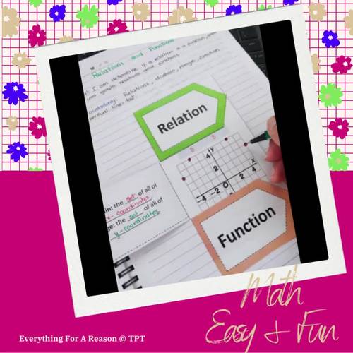 Relations and Functions, Domain and Range Foldable PDF+ EASEL | TPT