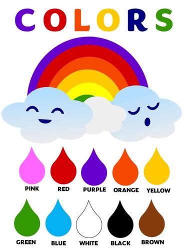 5 PG BULLETIN BOARD PRINTABLES - COLORS, ALPHABET, DAYS OF THE WEEK ...