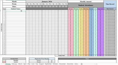 Digital Monthly Attendance Sheet (August-December, 2024) by Tech Helper