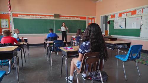 Common French Verb review - physical activity by French Formidable